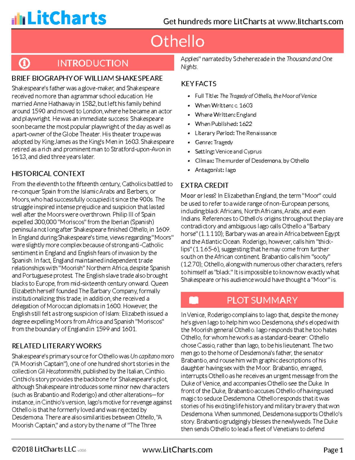 Othello-Lit Chart - Othello Study Guide - Othello BRIEF BIOGRAPHY OF ...