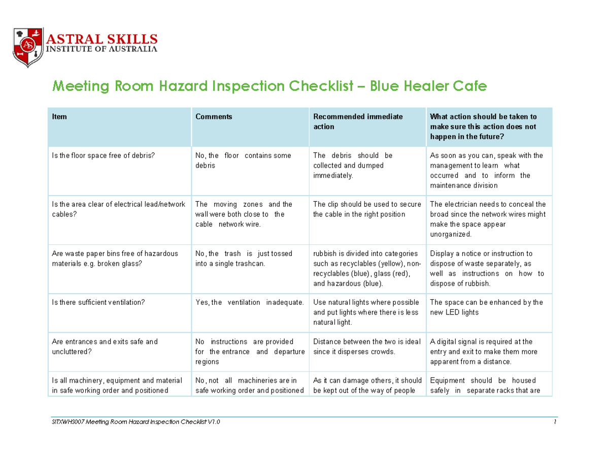 Meeting Room Hazard Inspection Checklist - As soon as you can, speak ...