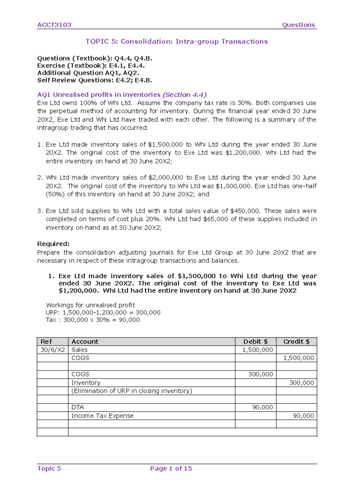 T05 Intra group transactions Question - TOPIC 5: Consolidation: Intra ...
