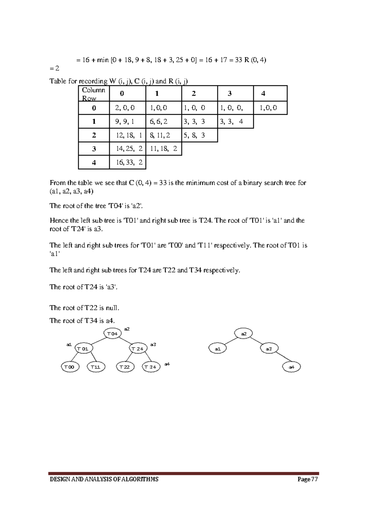 Design And Analysis Of Algorithm Notes 19 A T 04 A1 A T 01 T 24 T 00 T 11 T 22 T 34 A A1 A