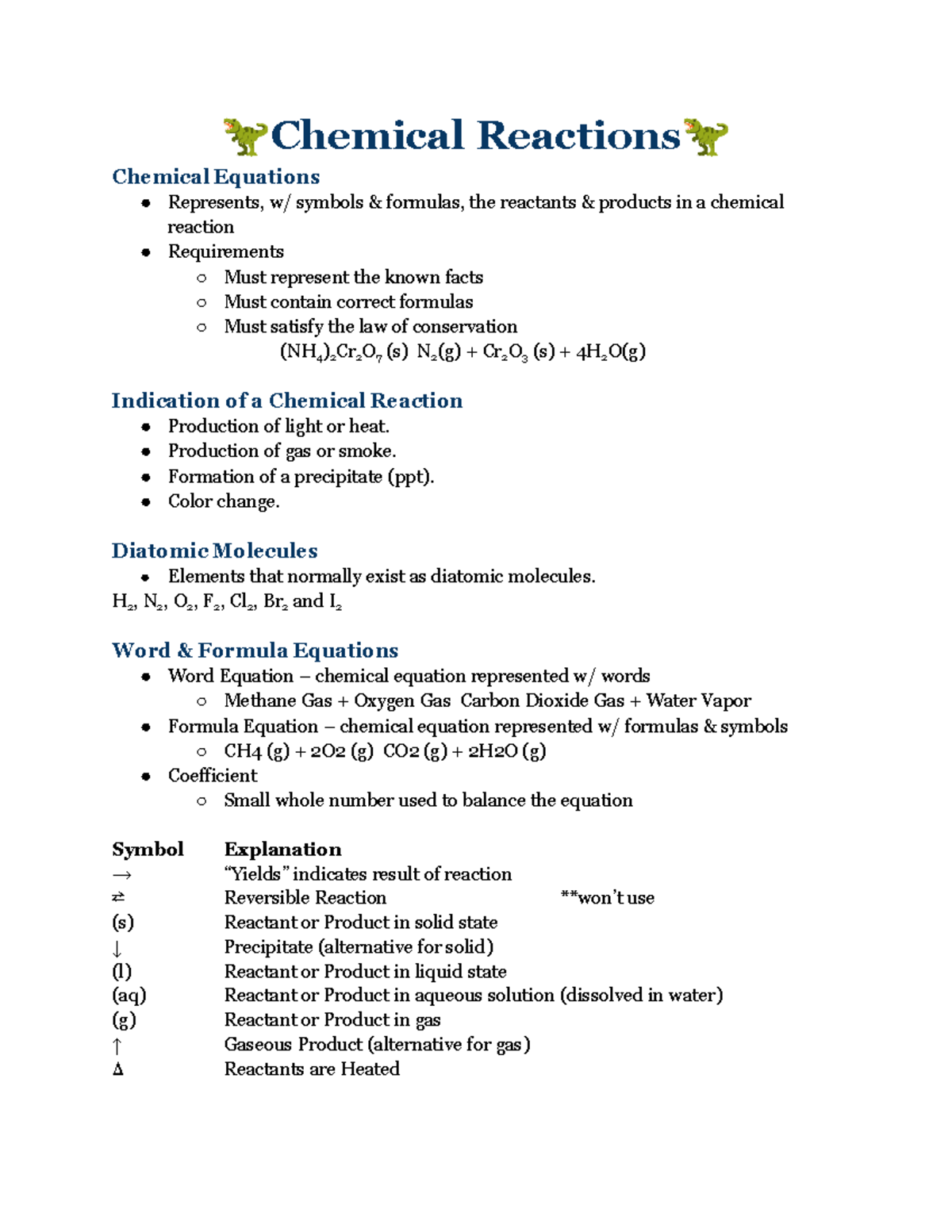 🦖Chem Notes: Chapter 9🦖 - 🦖Chemical Reactions🦖 Chemical Equations ...