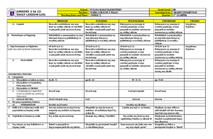 GSP- Action PLAN-2023-2024 - Republic of the Philippines DEPARTMENT OF ...