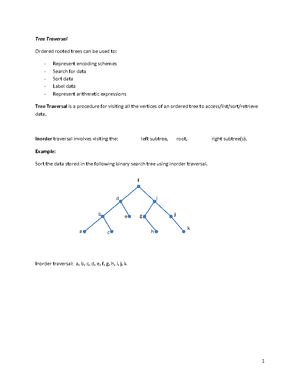 2A-Set Operations and Functions - Set Operations Symbol ∈ ∉ ⊆ ∪ ∩ − ...