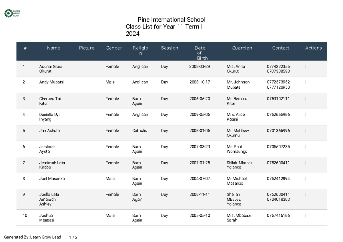 Class List of Year 11 Students in Term I 2024 - Generated By: Learn ...