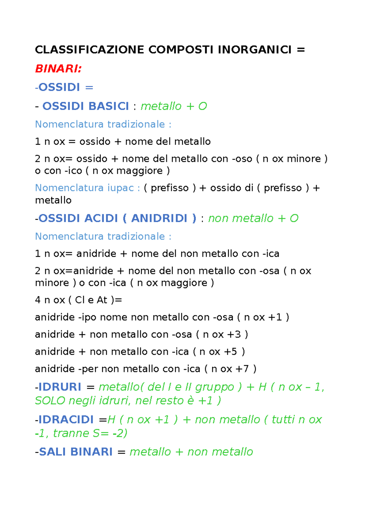 Classificazione Composti Inorganici - CLASSIFICAZIONE COMPOSTI ...