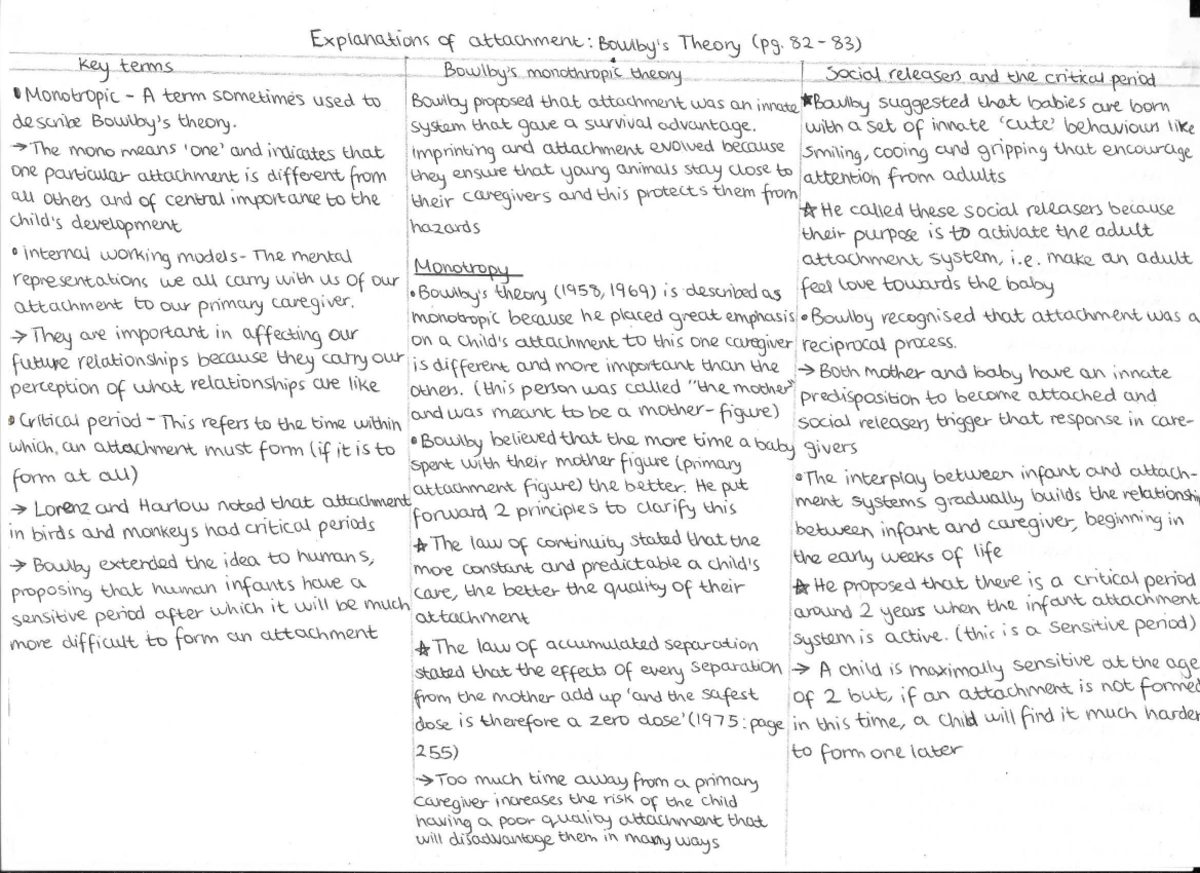 Bowlby's Monotropic theory - Explanations of attachment: Theory (pg. 82 ...