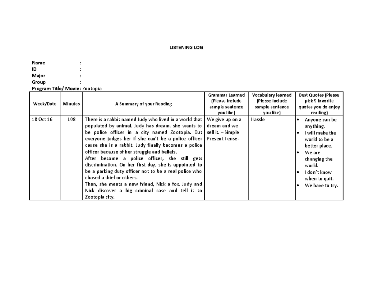 Listening LOG Zootopia - LISTENING LOG Name : ID : Major : Group ...