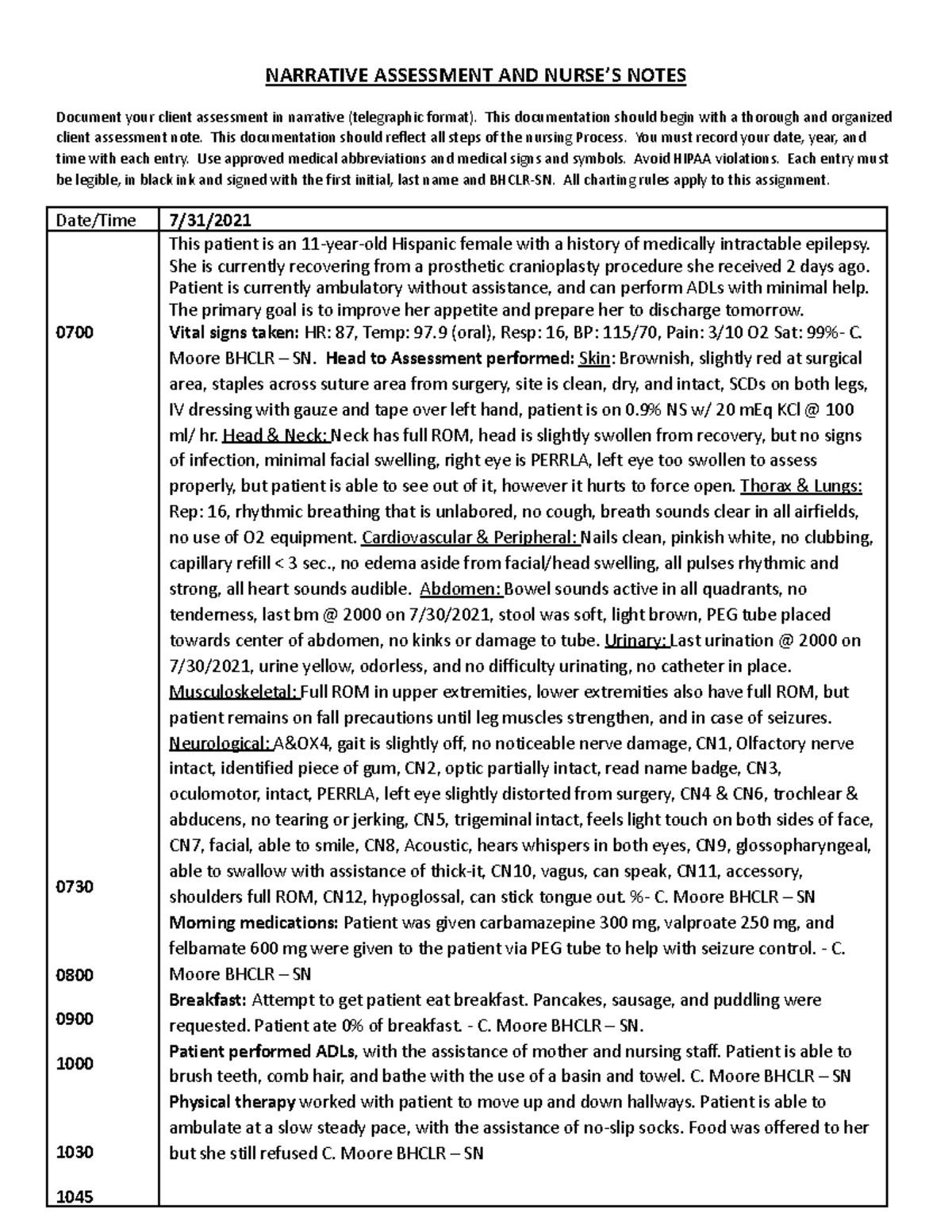 Nurse Notes Week 2 - Med Surg 5D.docx - NARRATIVE ASSESSMENT AND NURSE ...