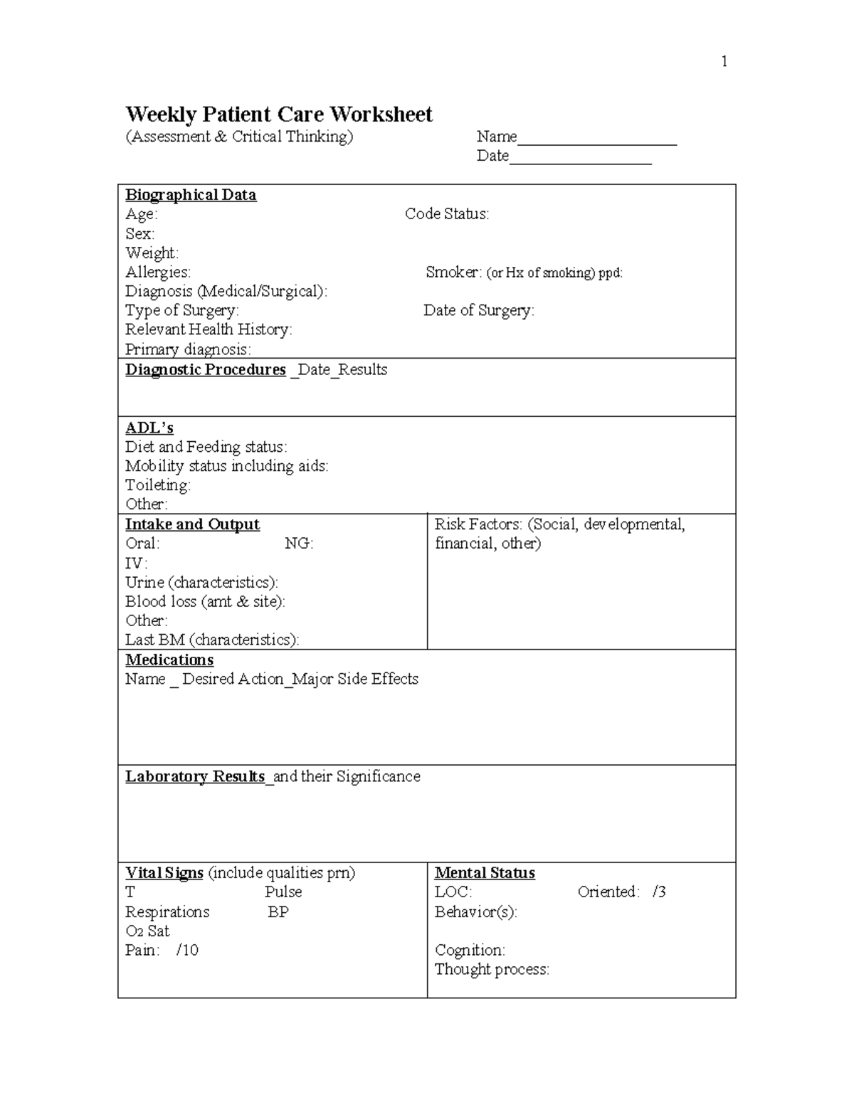 Weekly Patient Care Worksheet 0 - Weekly Patient Care Worksheet ...