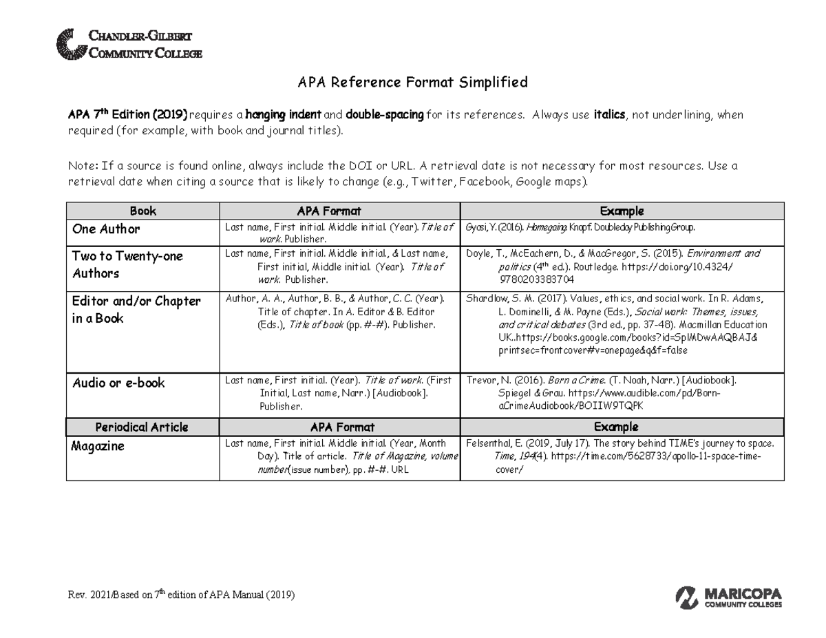 Apa reference format simplified - APA Reference Format Simplified APA 7 ...