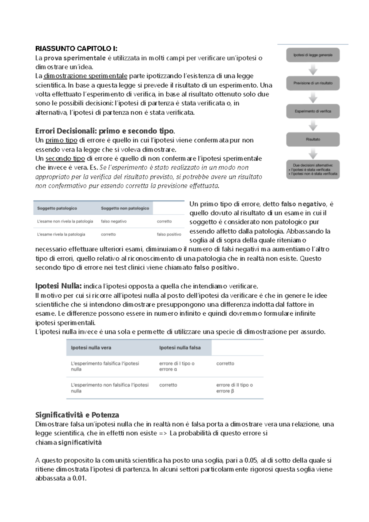 Riassunto statistica e-campus - RIASSUNTO CAPITOLO I: La prova ...