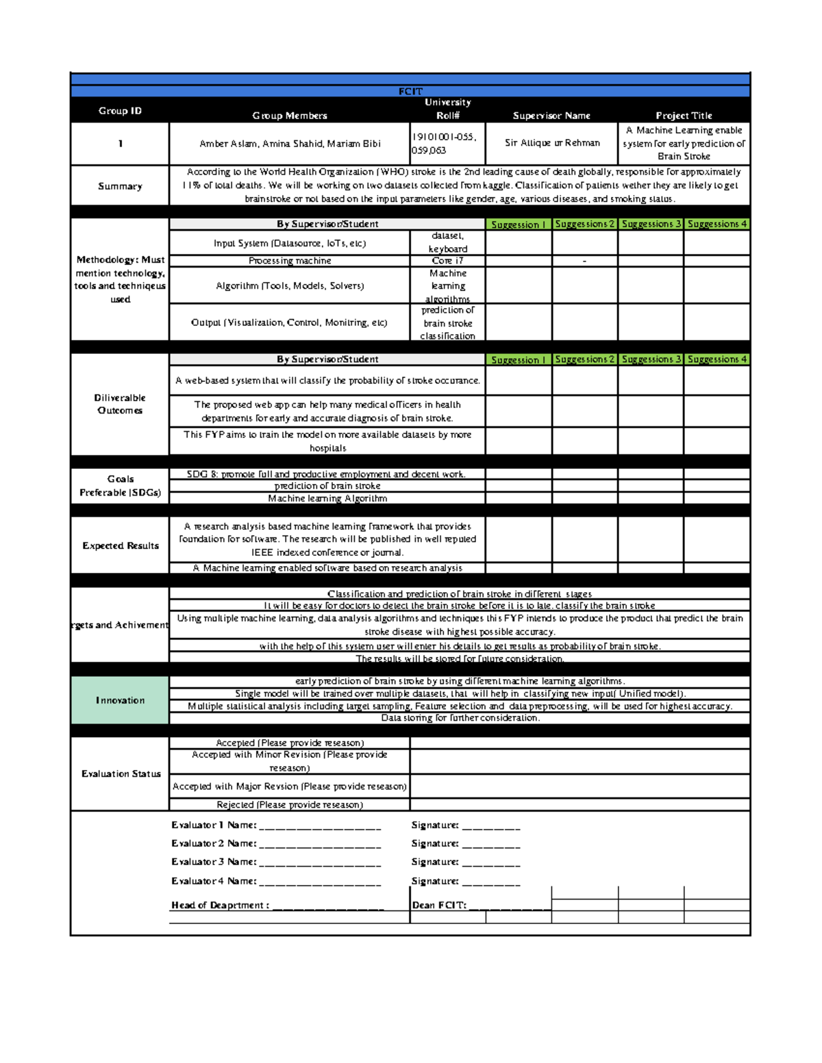 Brainstroke prognosticator - Group ID Group Members University Roll# 1 ...