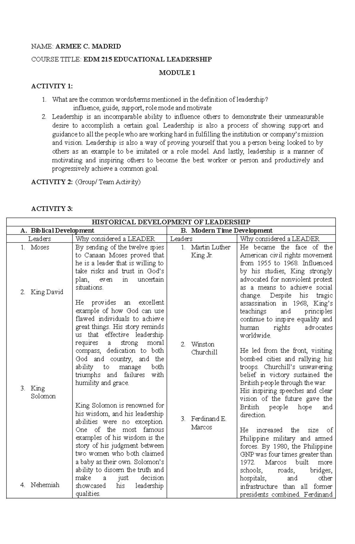 Educational Leadership Module 1 - NAME: ARMEE C. MADRID COURSE TITLE ...