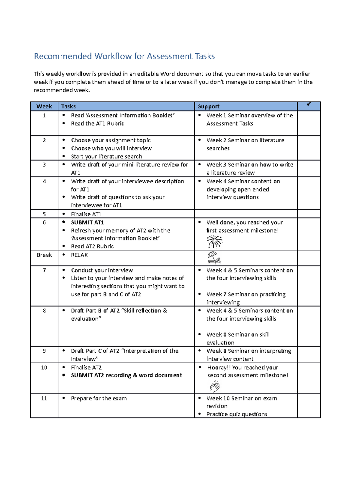 Recommended Assessment Workflow HPS302 2022 - Recommended Workflow for ...