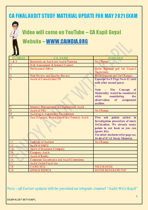 Pak Studies 1000 Most Repeated MCQs by Test Point.pk ٰ - sr# MCQS A B C ...