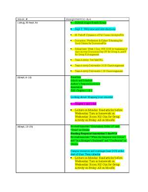 Summaries of Washington Post article - Then you should read the summaries below and rank them ...