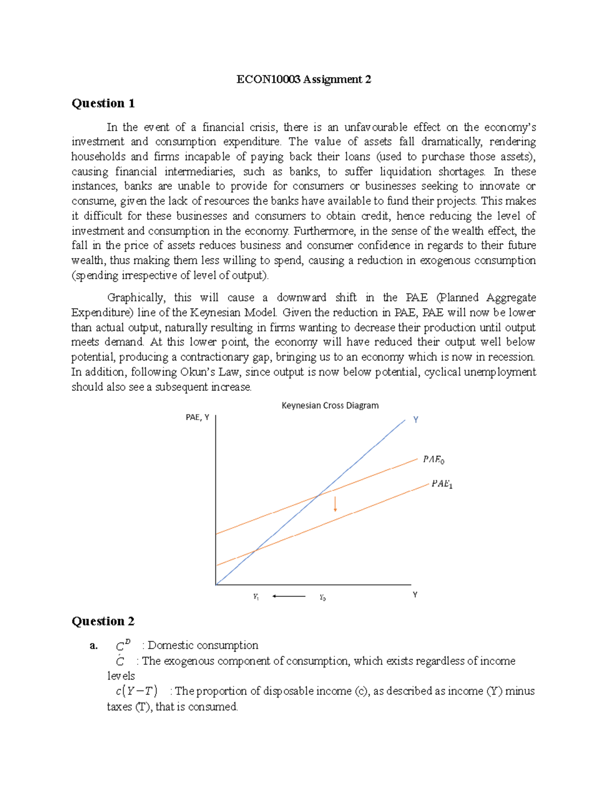 Effect of Financial Crisis on Investment and Consumption Expenditure - Studocu