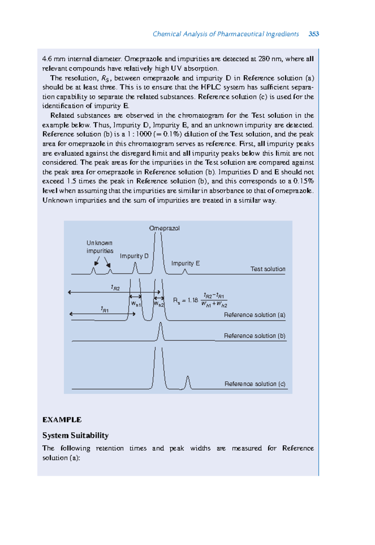 Introduction-to-pharmaceutical-analytical-chemistry-127 - Chemical ...