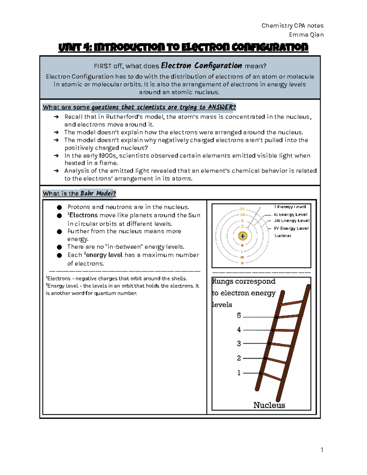 Chemistry CPA unit 4 notes - Emma Qian Unit 4: Introduction to Electron ...