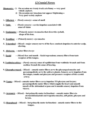 14. Skeletal system diagrams - unlabelled - Key: 1. carotid canal 2 ...