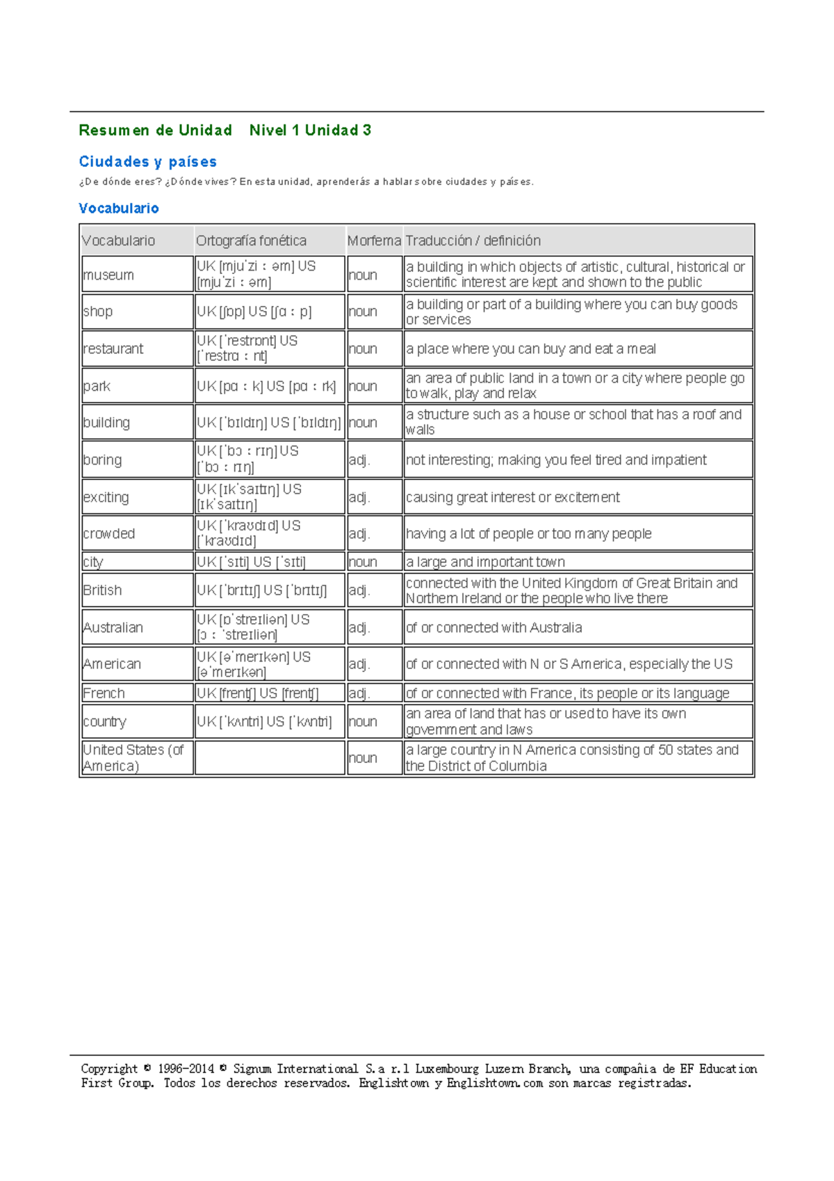 Unit Overview Level 1 Unit 3 1636 - Calculo - Studocu