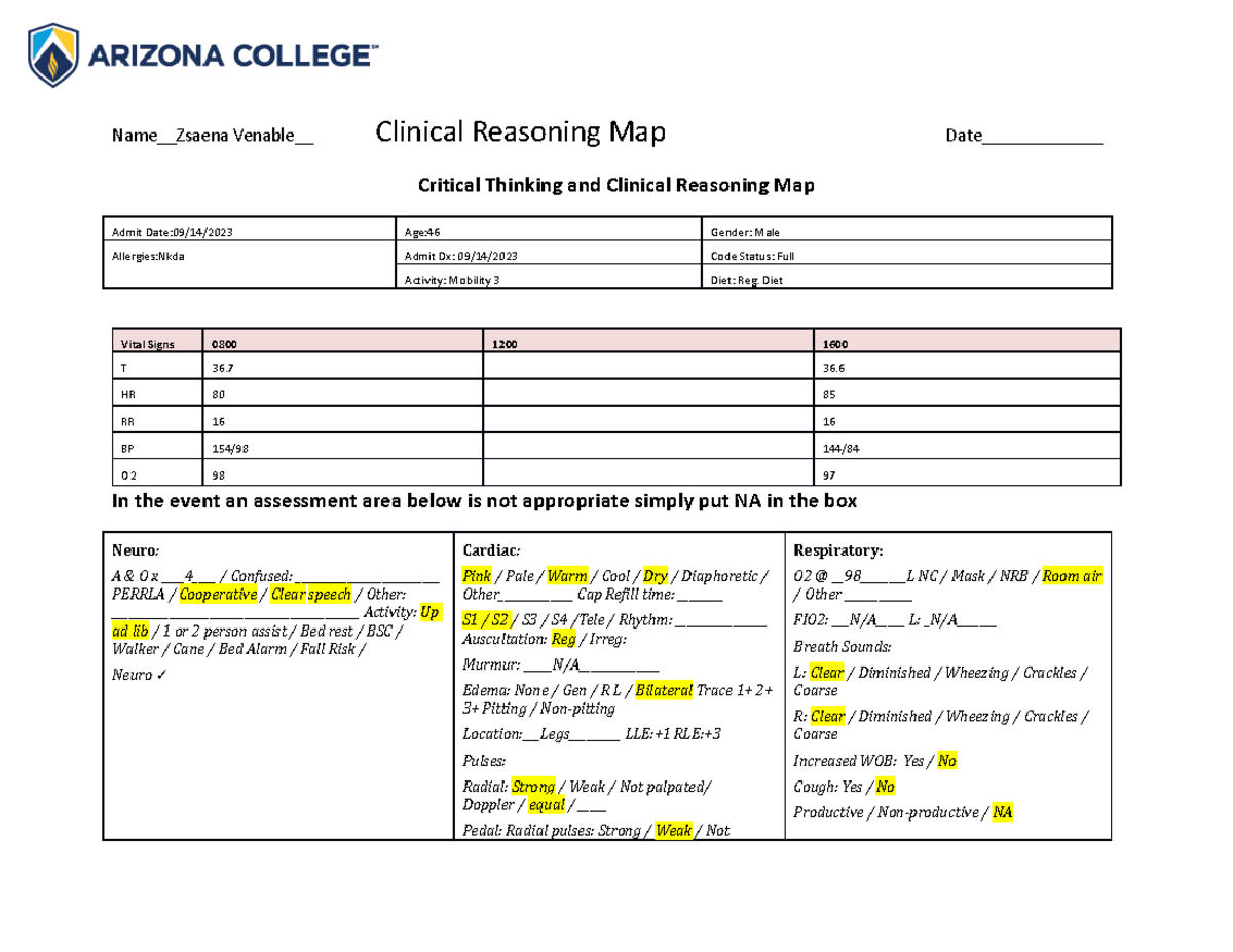 Critical Thinking Map Adult Health - Critical Thinking and Clinical ...