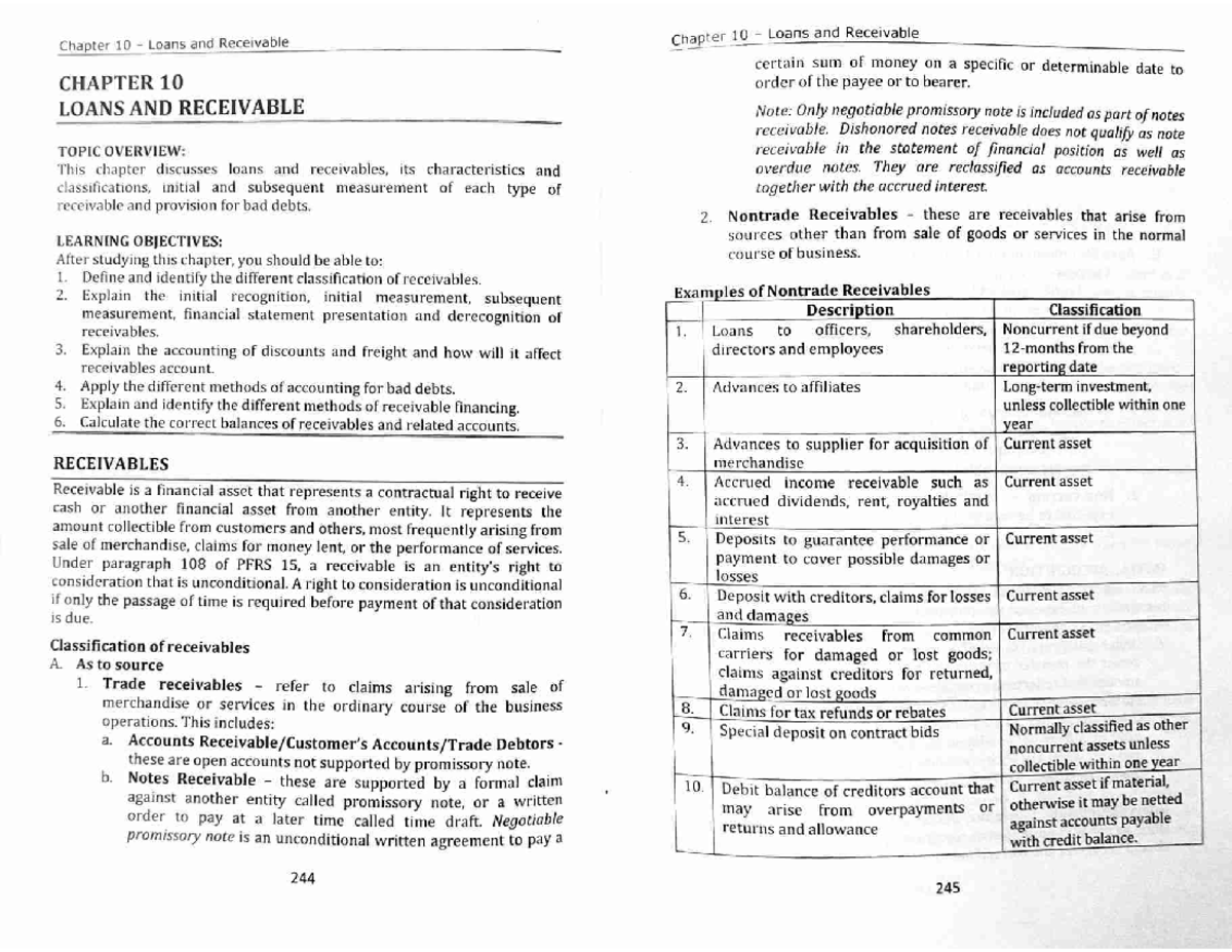 Auditing-Chapter-10 - 4th yr - BSBA - Studocu