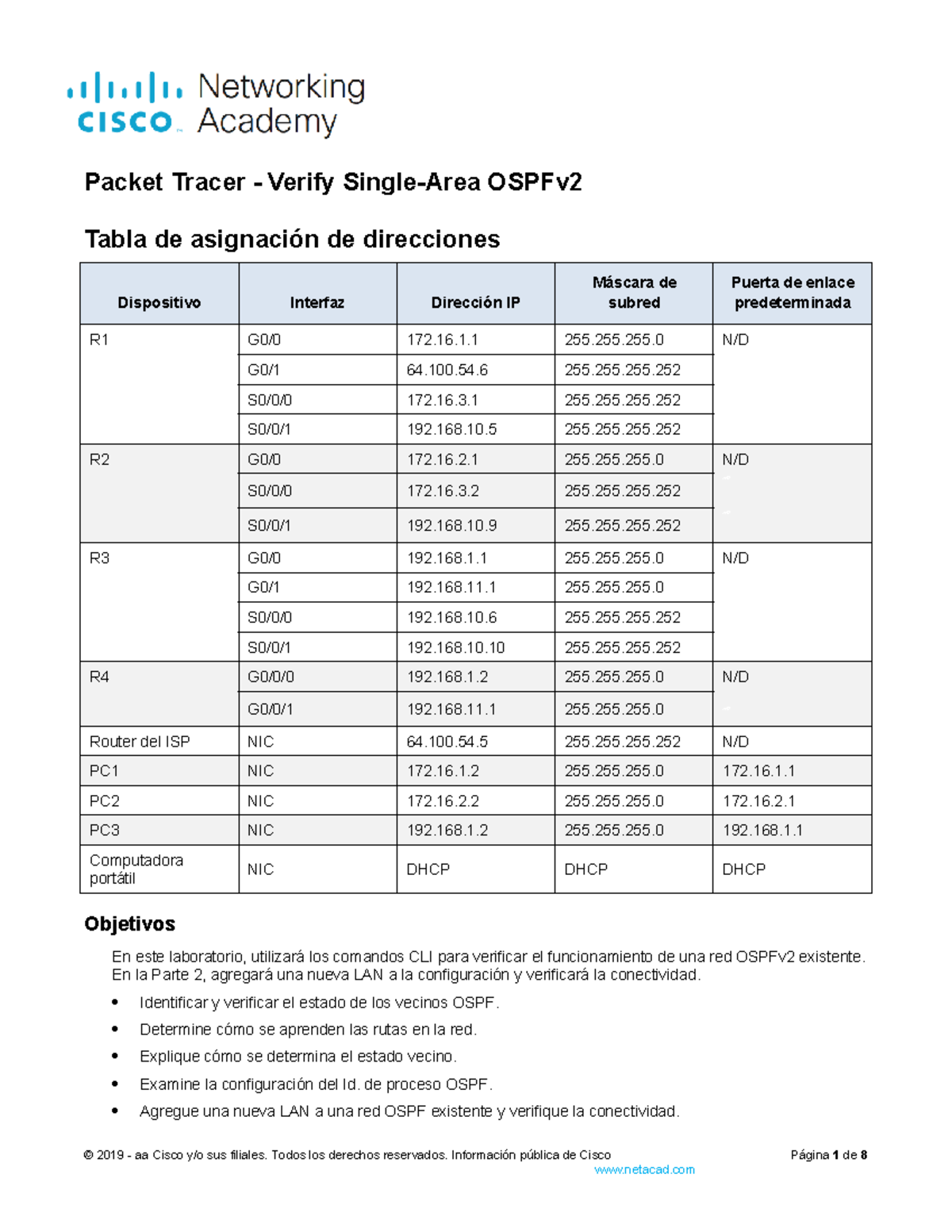 Actividad011,l,ihjou - Tabla de asignación de direcciones Dispositivo ...