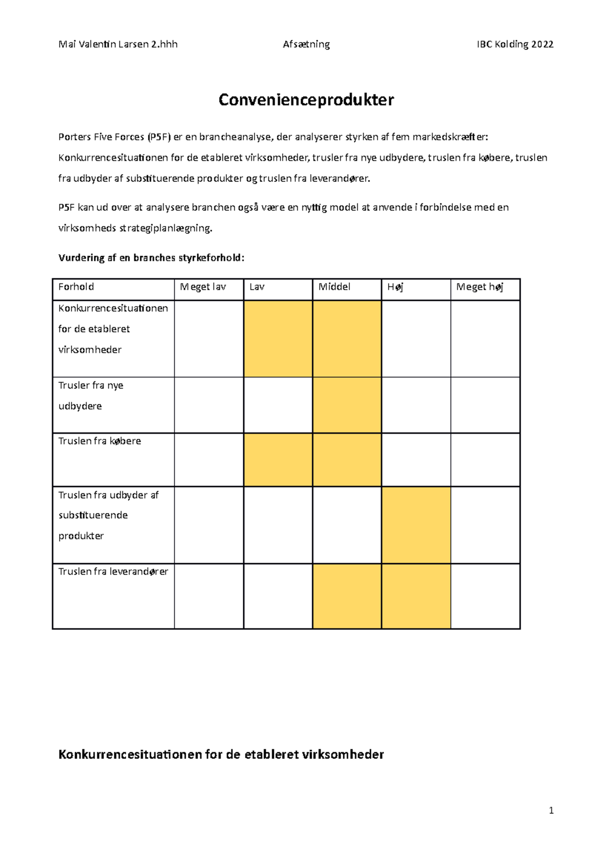 Convenienceprodukter opgave 3 - Convenienceprodukter Porters Five ...