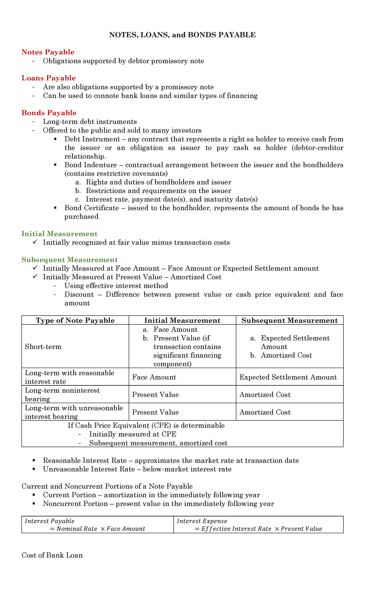 Notes, Loans, and Bonds Payable - NOTES, LOANS, and BONDS PAYABLE Notes ...