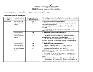 CYB_220_Project_1 - Walter Lawrence Southern New Hampshire University ...