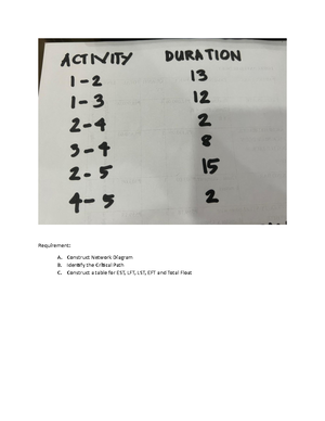 The Central Limit Theorem - i.)independent and identically distributed (i.i.)random variables ...