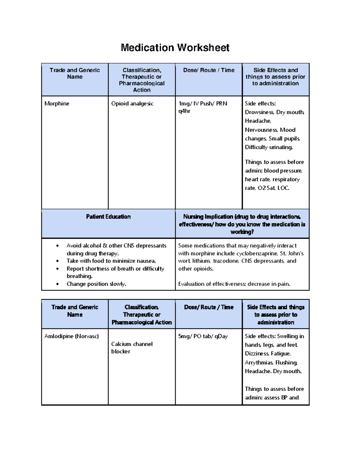 Week 7 meds - week 7 meds - Medication Worksheet Trade and Generic Name ...