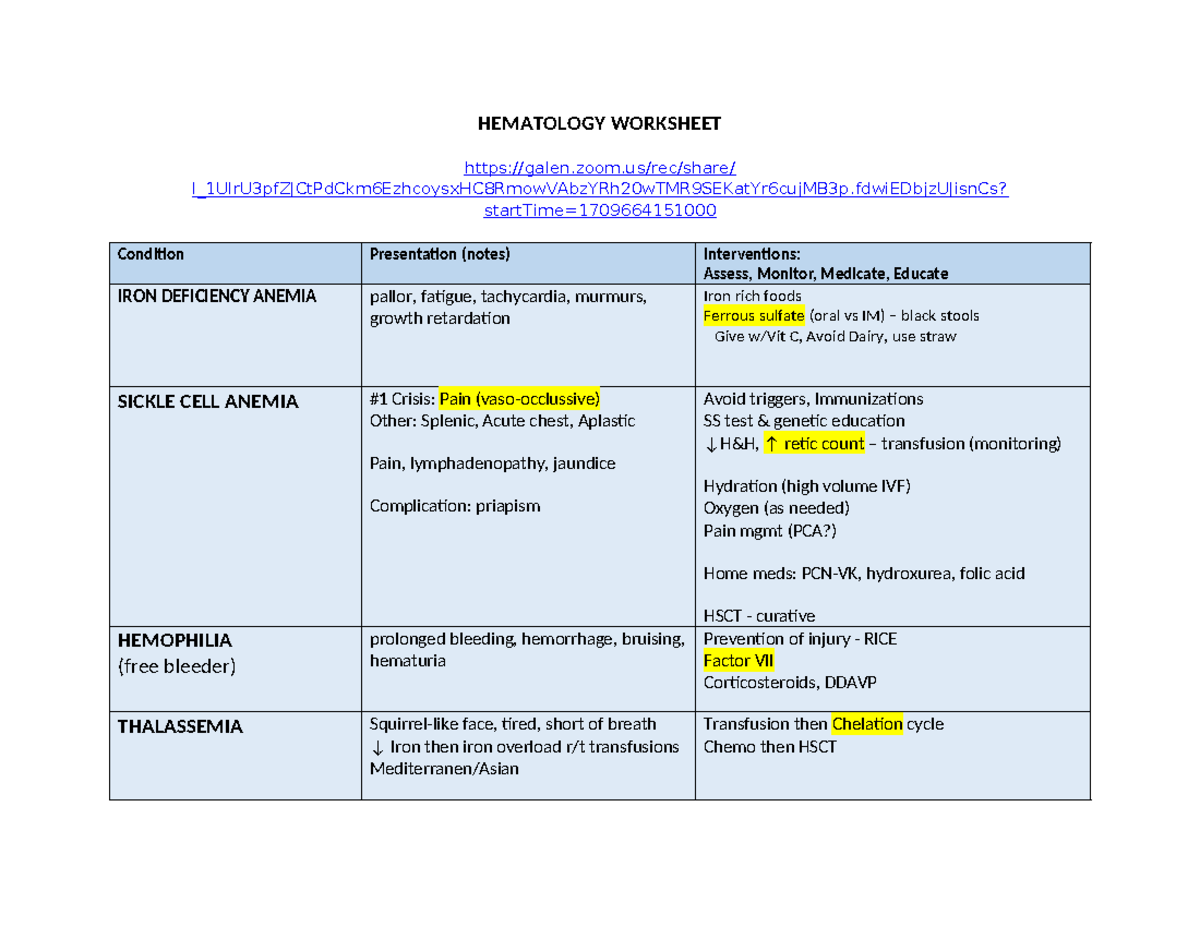 Hematology Worksheet new - HEMATOLOGY WORKSHEET galen.zoom/rec/share ...