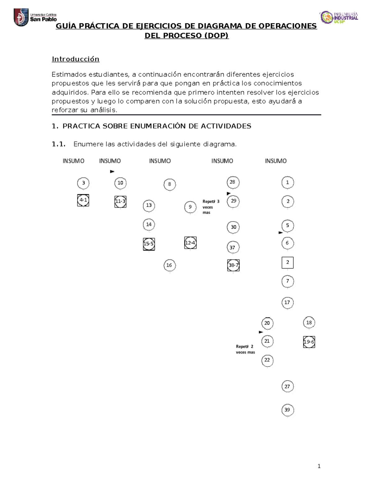 Guía practica de Ejercicios - DOP (SS) - DEL PROCESO (DOP) Introducción ...