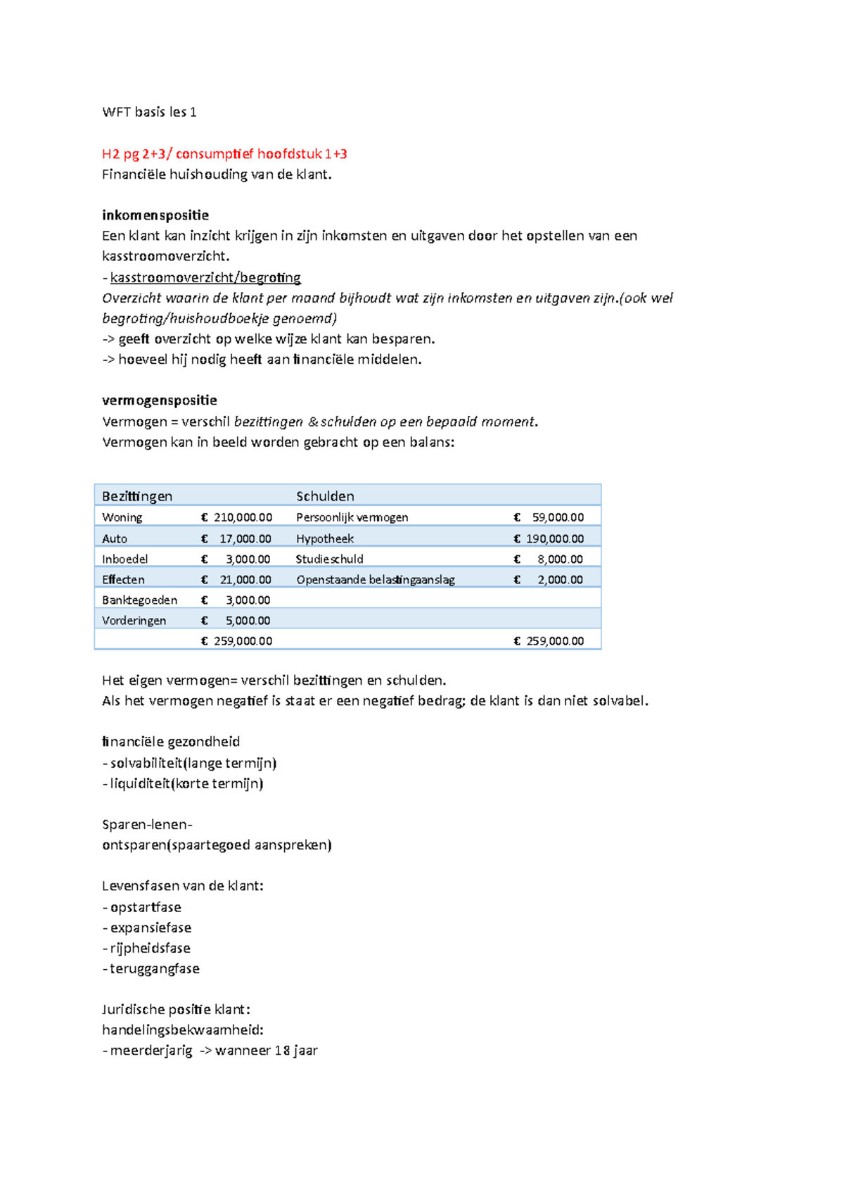 WFT Les 1 basis 2.1 & 2 - WFT basis les 1 H2 pg 2+3/ consumptief ...