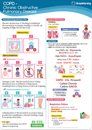 Exam 1 study material - Respiratory Asthma Signs and Symptoms Signs & Symptoms • A chronic - Studocu