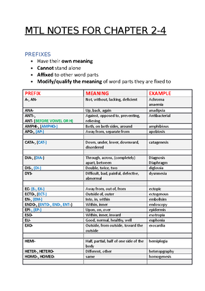 MTL Rules AND Notable Notes - MTL 180 - UP - Studocu