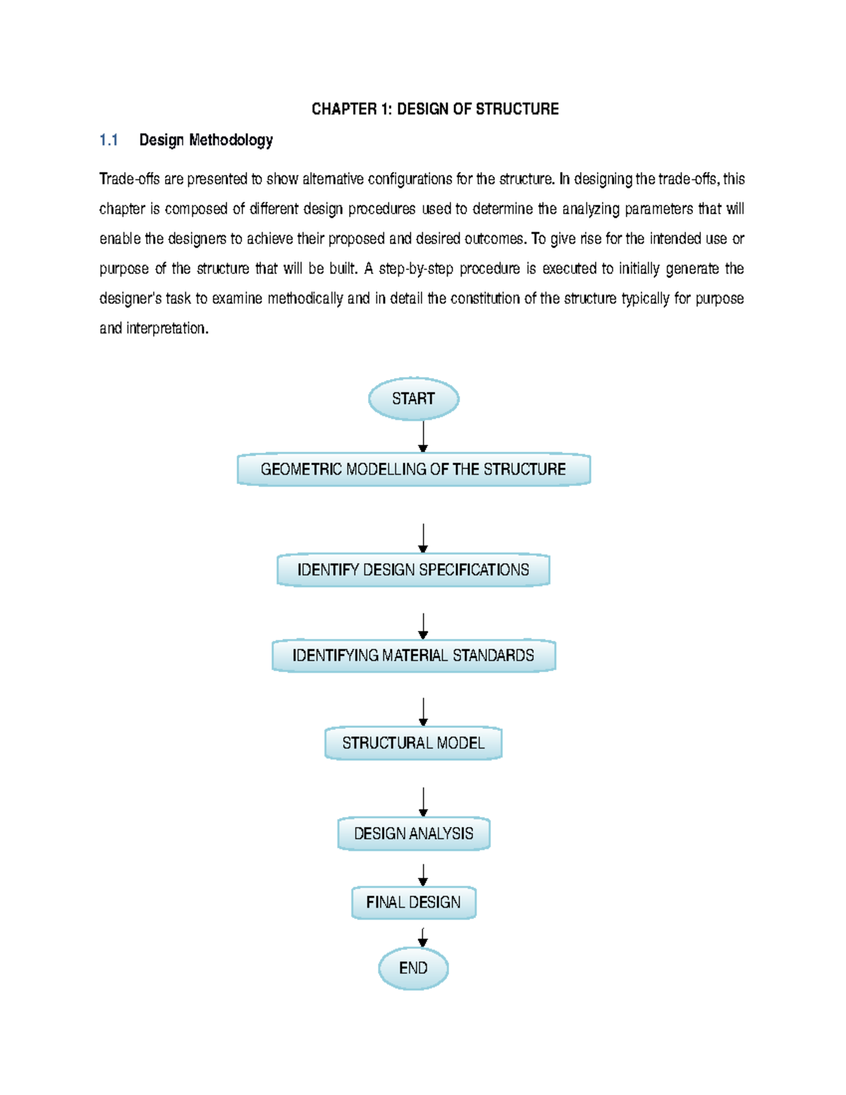Chapter 4 Design of Trade-offs - Capstone Project 1 - TIP - Studocu