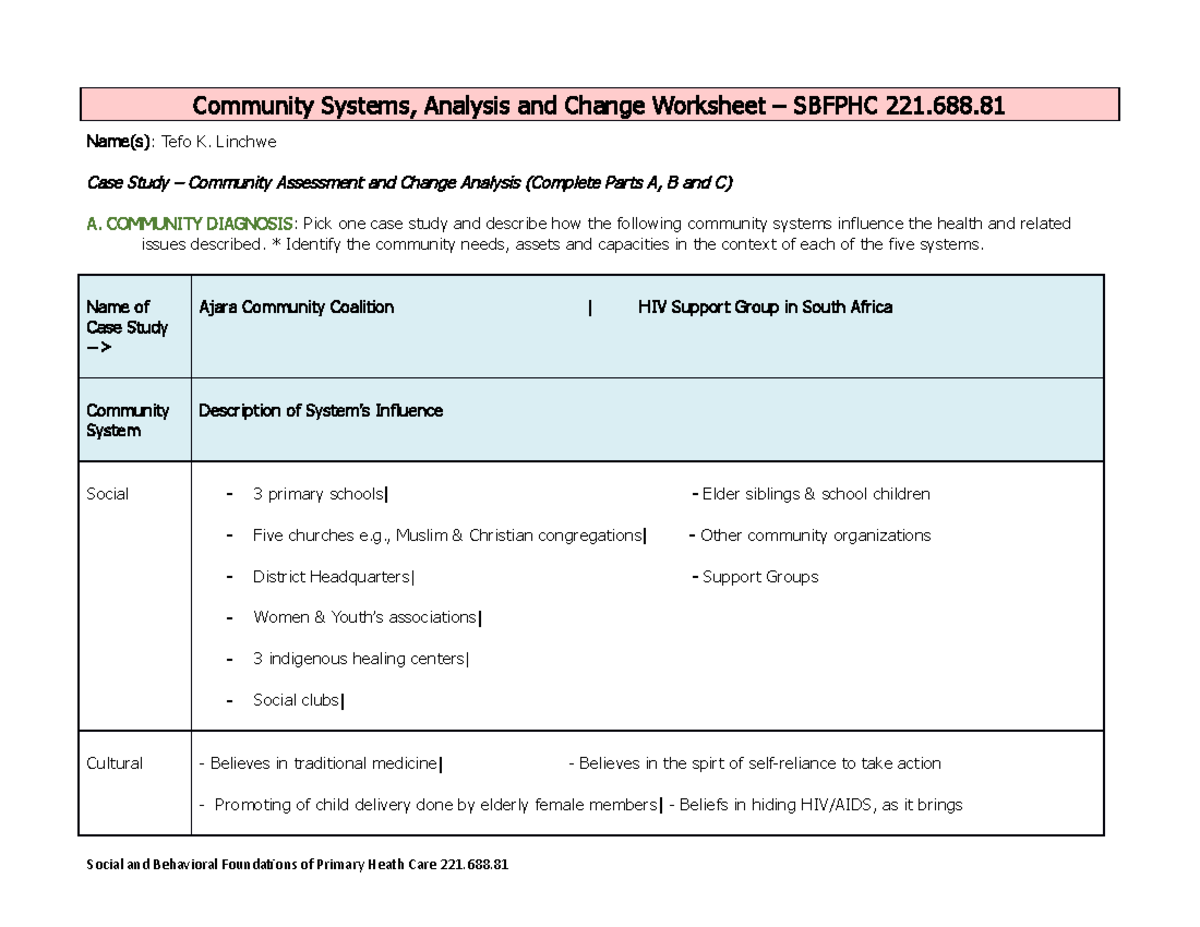 Tefo Linchwe. 8.06.23 Assignment Lab3 Community Diagnosis Sbfphc ...