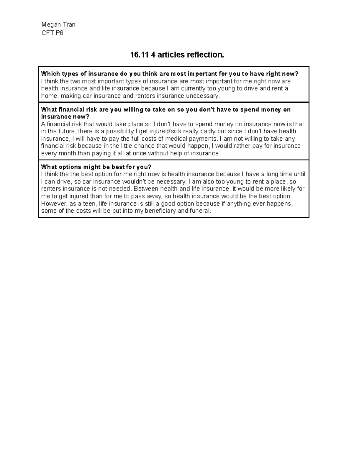 P6, 12 4, 16.11 4 articles reflection - Megan Tran CFT P 16 4 articles ...