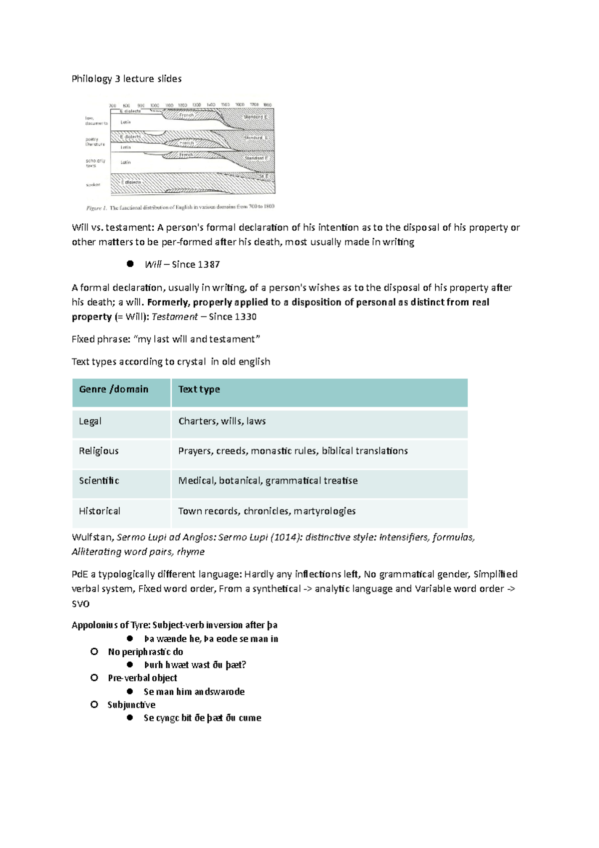 Philology lecture slides for the exam - Philology 3 lecture slides Will ...