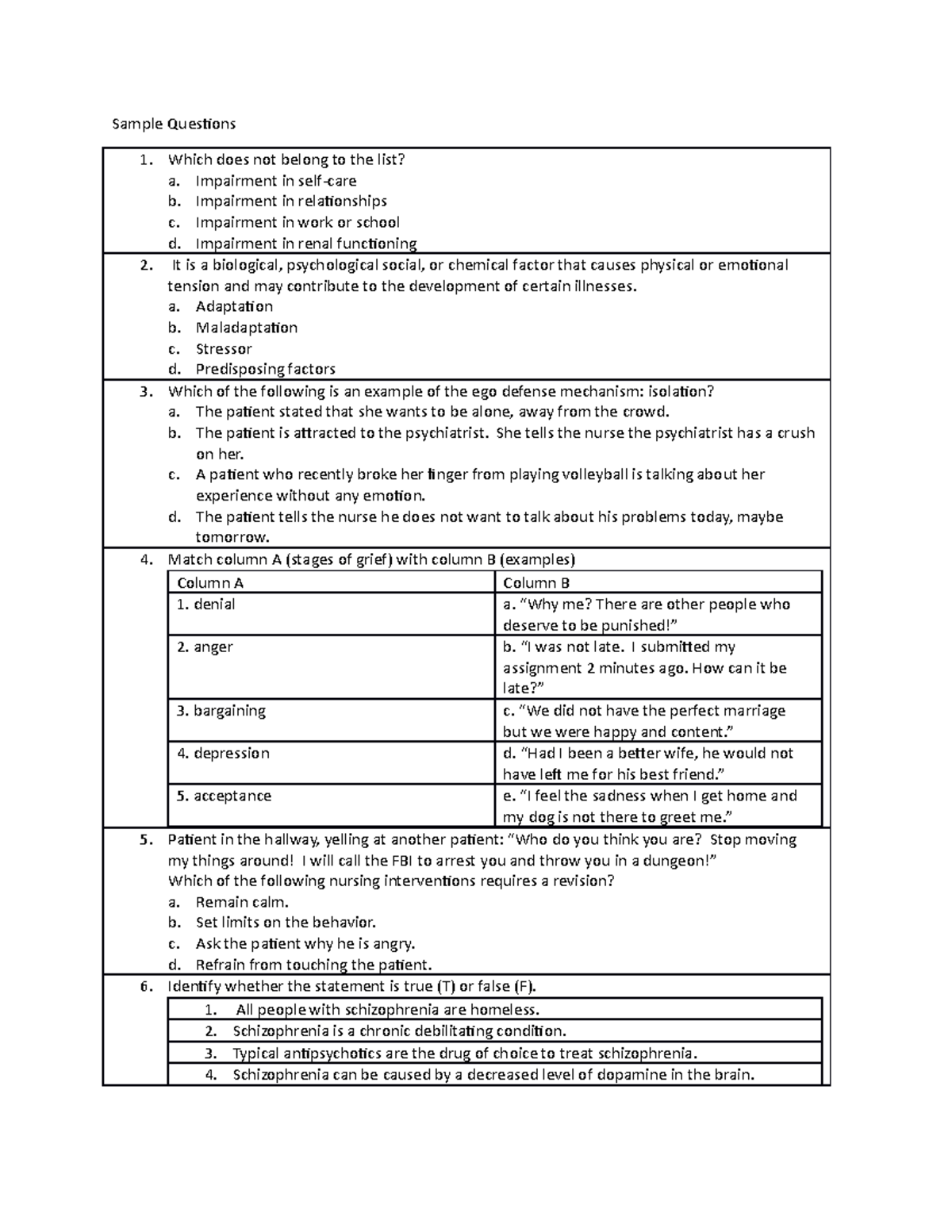 Sample Questions NUR 383 - Sample Questions Which does not belong to ...