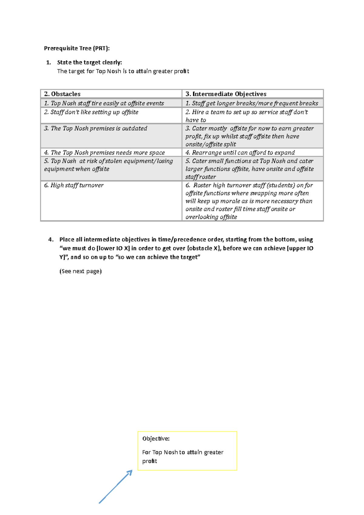 MGMT 206 Tutorial 5 - Prerequisite Tree (PRT): State the target clearly ...