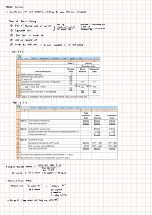 Acctg 6 Transes C2 - Notes - COST ACCOUNTING ACCTG 6 | TRANSES | 2nd ...