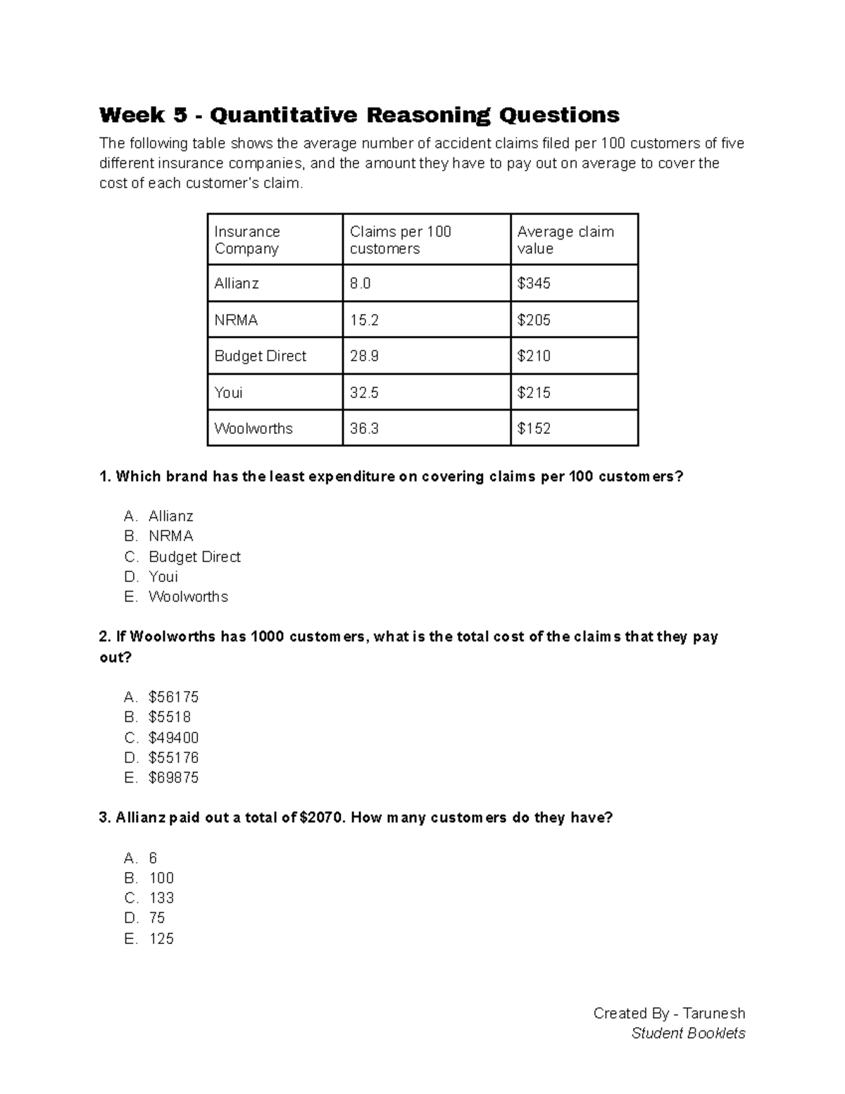 UCAT Priv Tutoring - Week 5 QR - Week 5 - Quantitative Reasoning ...