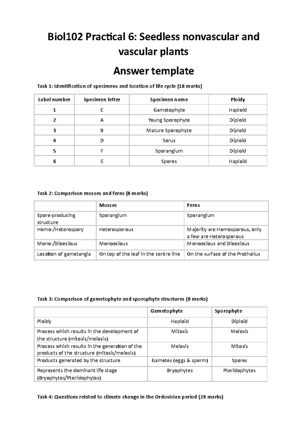 Prac 6 - Lab report - Biol102 Practical 6: Seedless nonvascular and ...