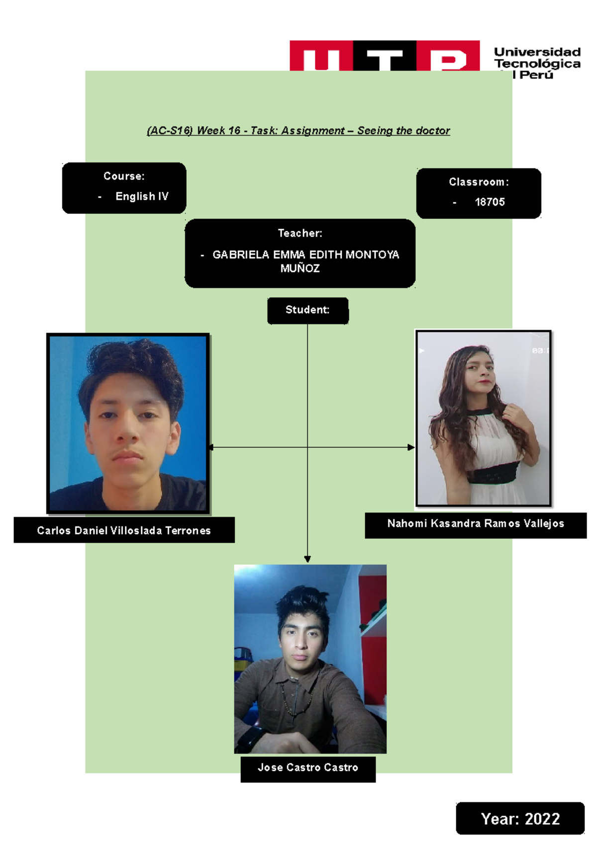 Castro Jose Villoslada Daniel Vallejos Kasandra Week16 - (AC-S16) Week 16 - Task: Assignment ...