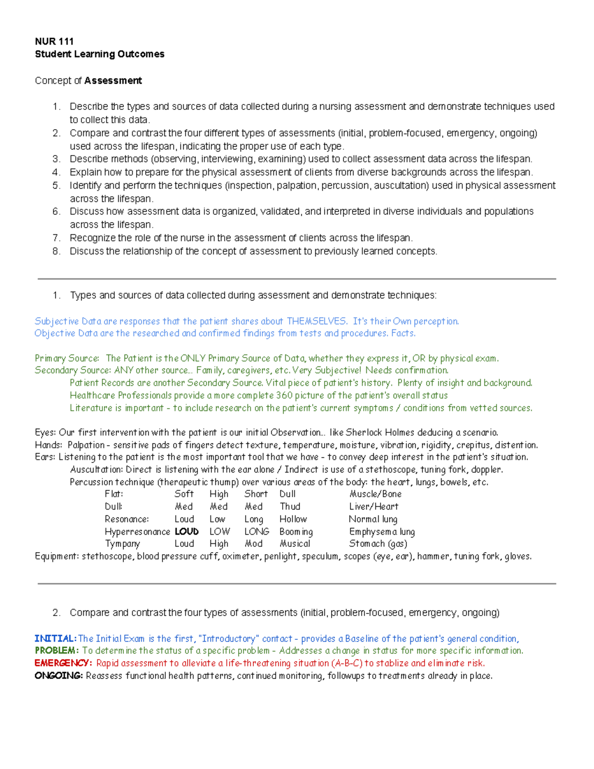 Concept Assessment - Student Learning Outcomes - NUR 111 Student ...