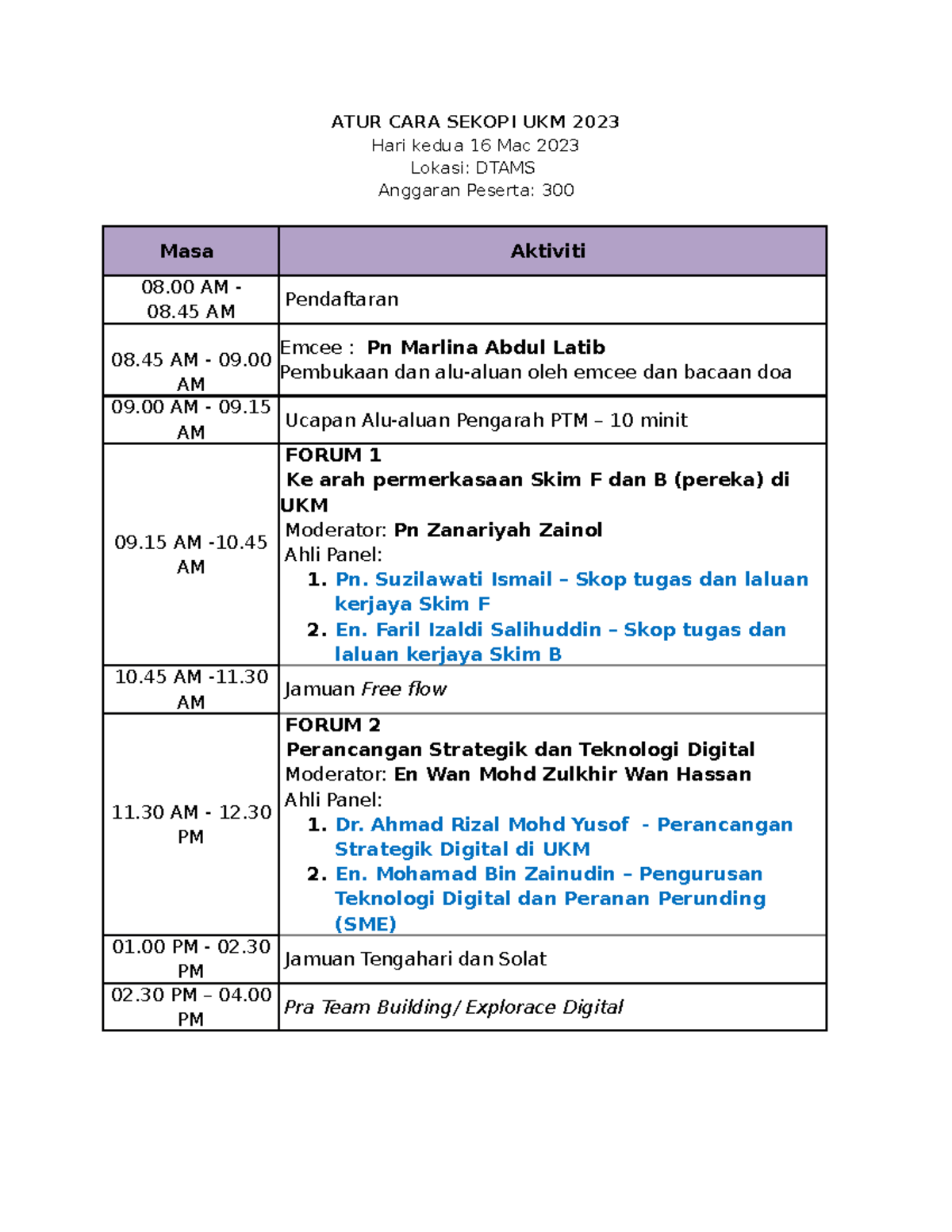 Atur cara sekopi Day 2 final - ATUR CARA SEKOPI UKM 2023 Hari kedua 16 ...